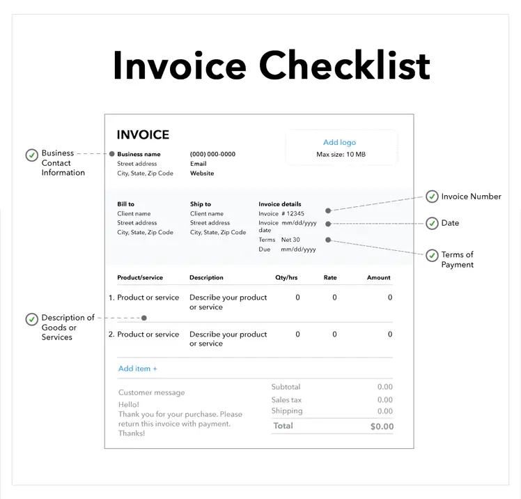 How To Create An Invoice In QuickBooks Desktop AtoAllinks